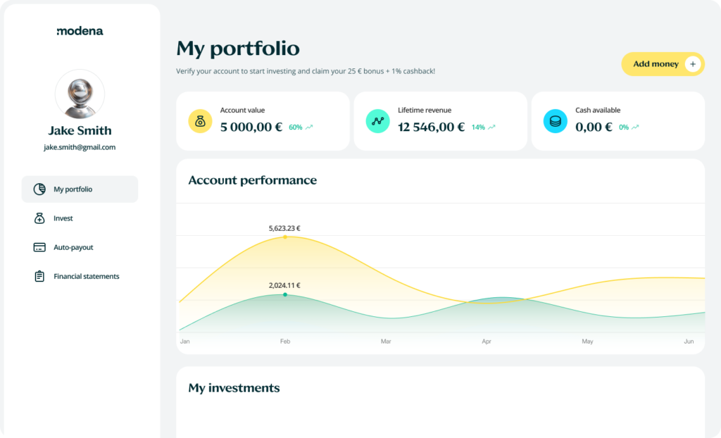 Invest in your financial success - Modena Capital